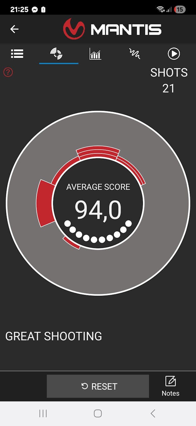 Customer Photo Reviews | Mantis